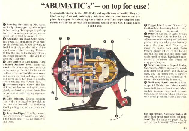 Real's Reels, search words, ABU, A.B.Ufabriken, Ambassadeur, Svangsta ...